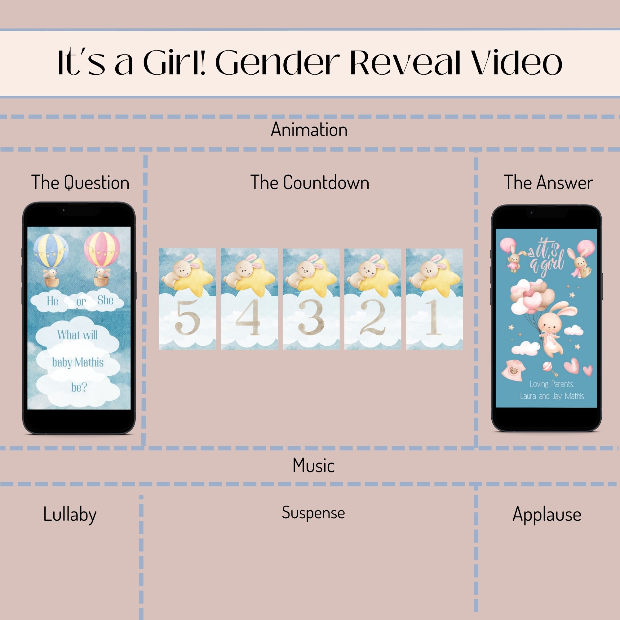 Its a Girl Gender Reveal Video Template, Gender Reveal Ideas, Editable ...