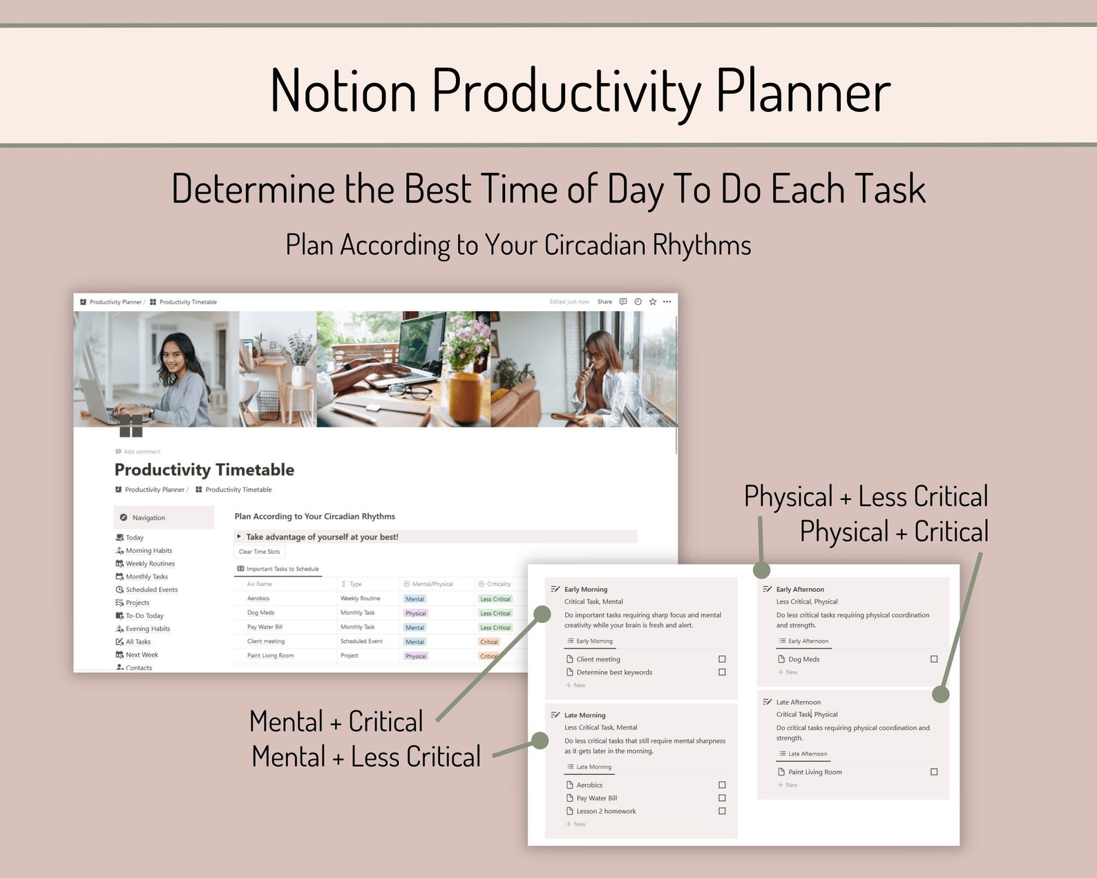 Notion Productivity Organizer, Aesthetic Notion Template, All-in-one Notion Digital Planner 2023 ...