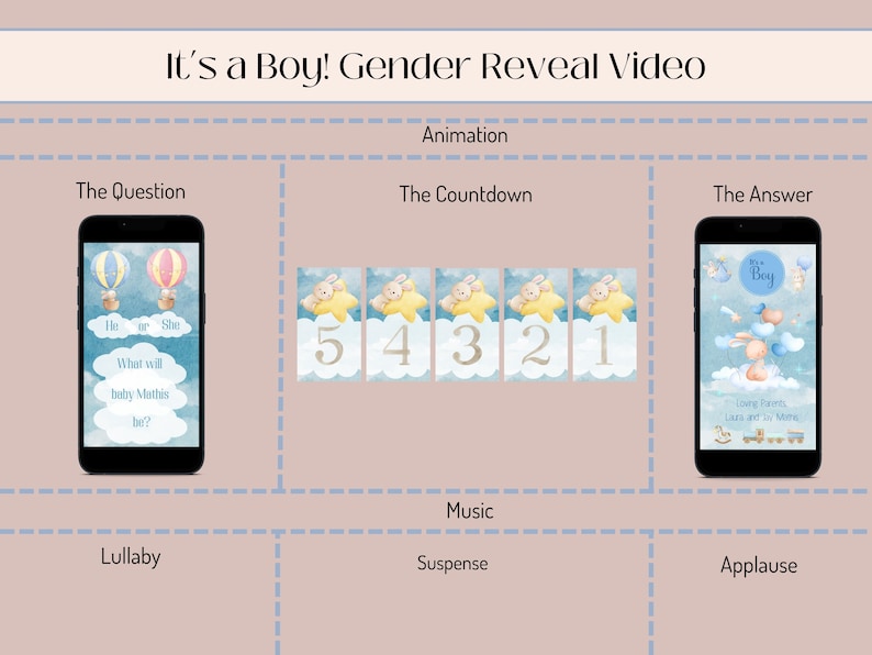It's a Boy Gender Reveal Video Template: Editable Canva Announcement ...