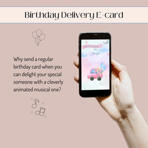 Animated Birthday E-card: Editable Canva Template (digital Download) - Etsy