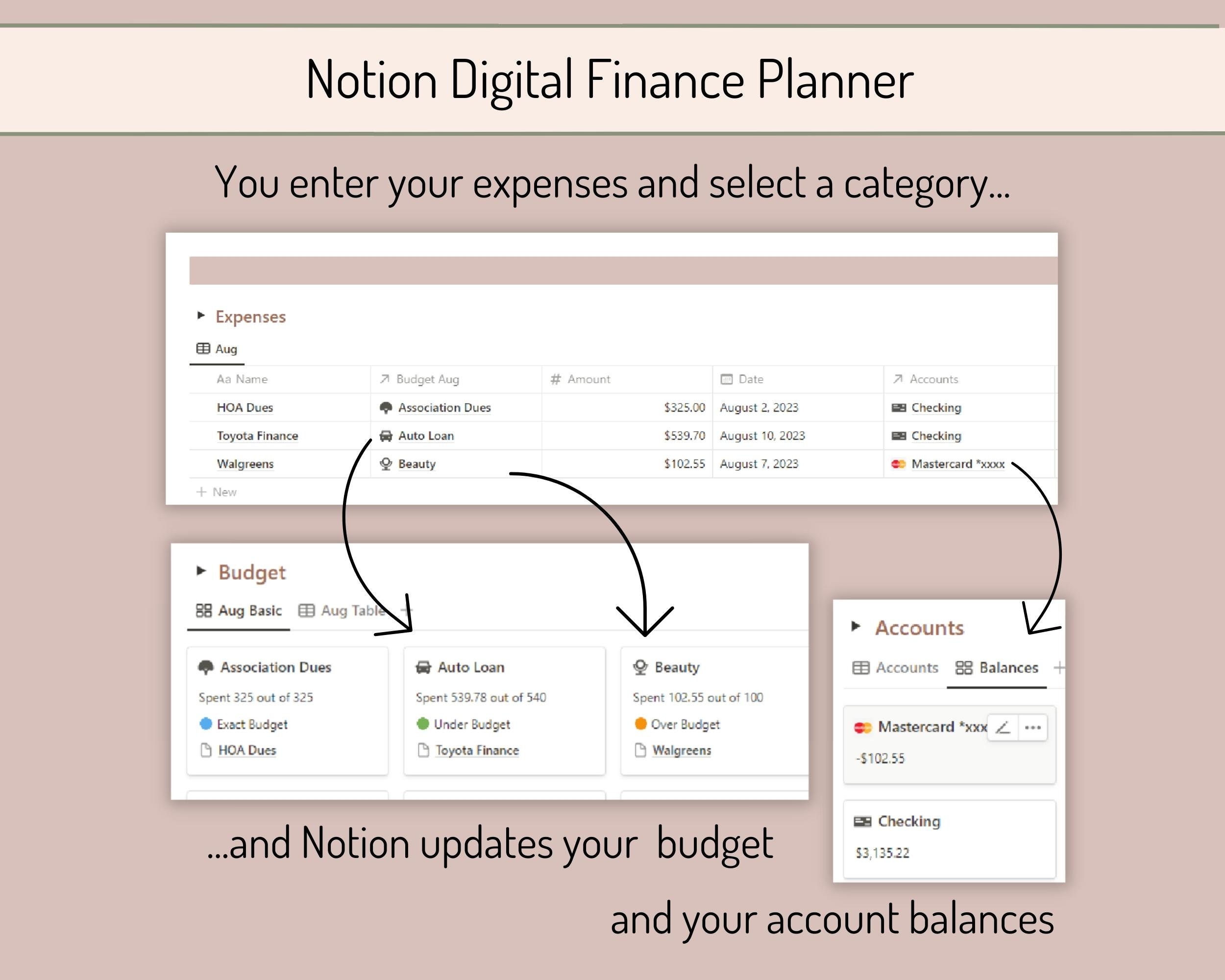 Notion Template Budget Planner Expense Tracker Monthly - Etsy