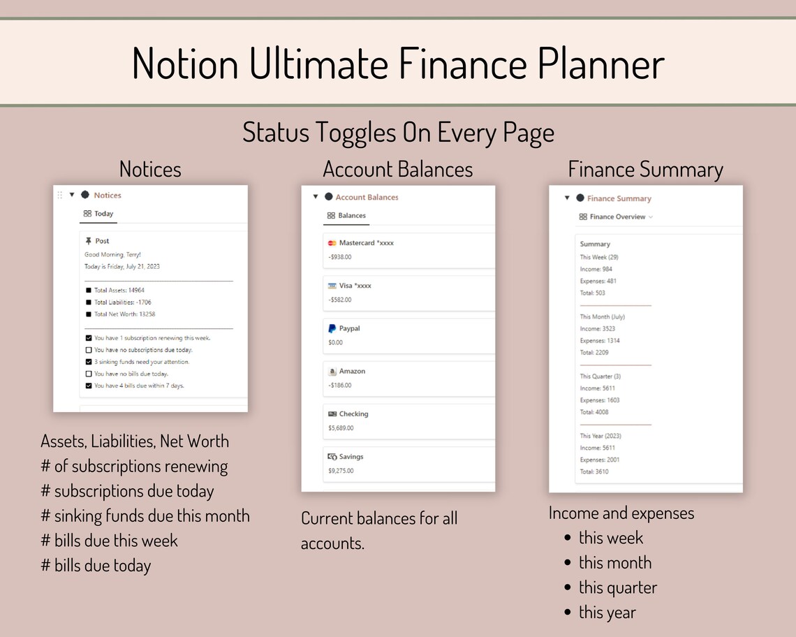 Ultimate Finance Tracker Money Management Planner, Personal Finance ...