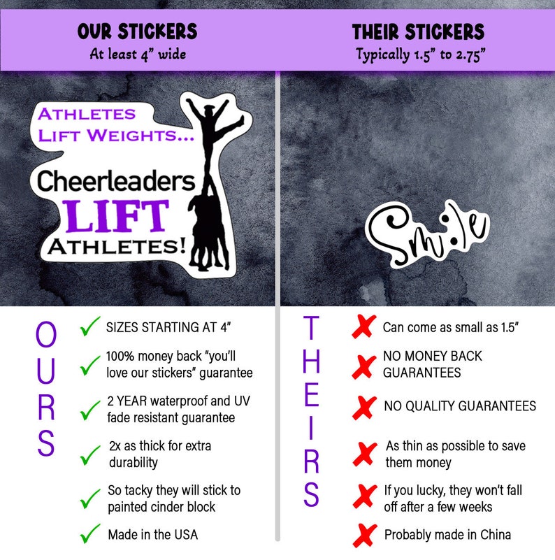 Cheerleading Stickers - Perfect Cheerleading Gift - Waterproof, Durable ...