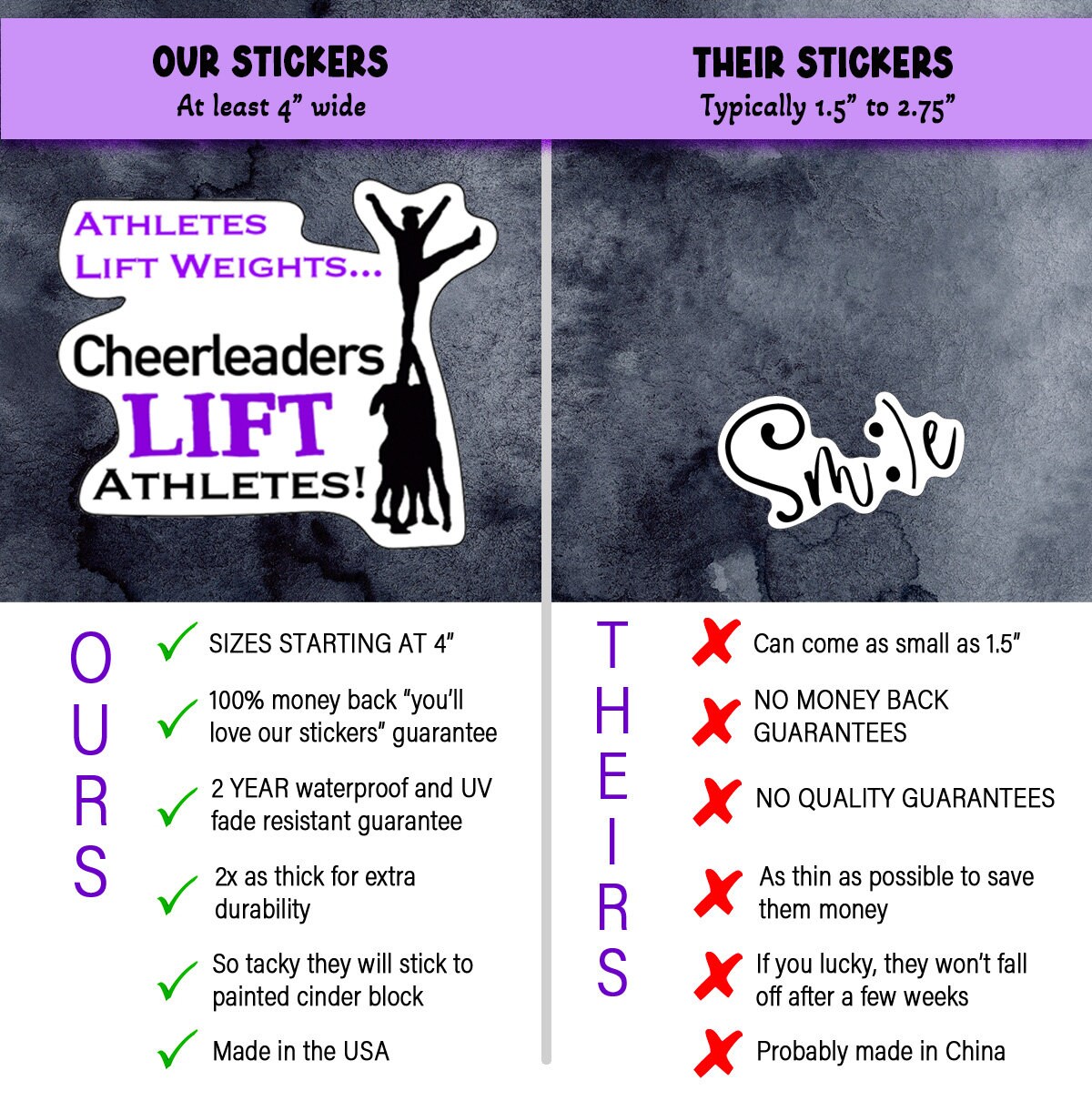 Cheerleading Stickers - Perfect Cheerleading Gift - Waterproof, Durable, Sticky, Use on Laptop ...