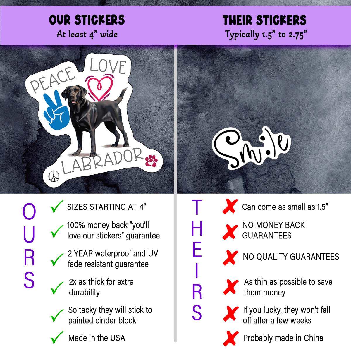 Labrador Stickers Perfect Labrador Retriever Gift Ten Waterproof ...