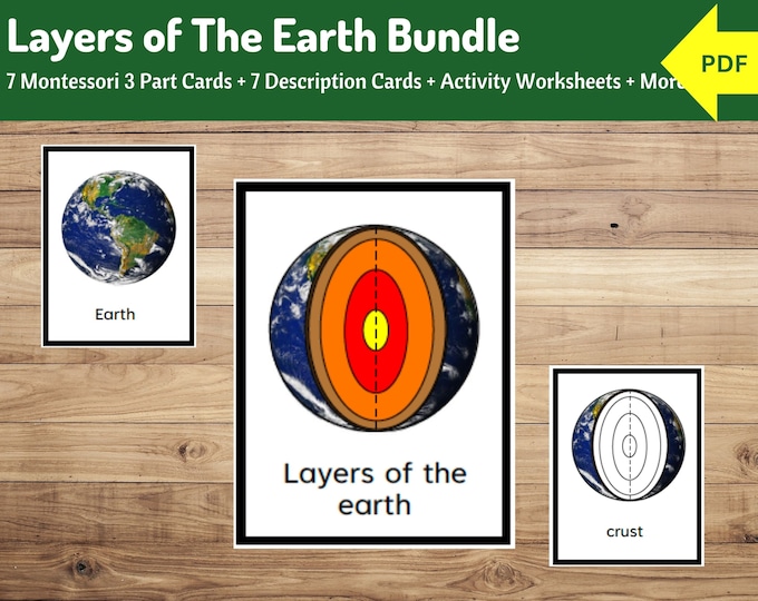 Parts of the Earth 3-part Cards - Montessori Nomenclature - Science ...