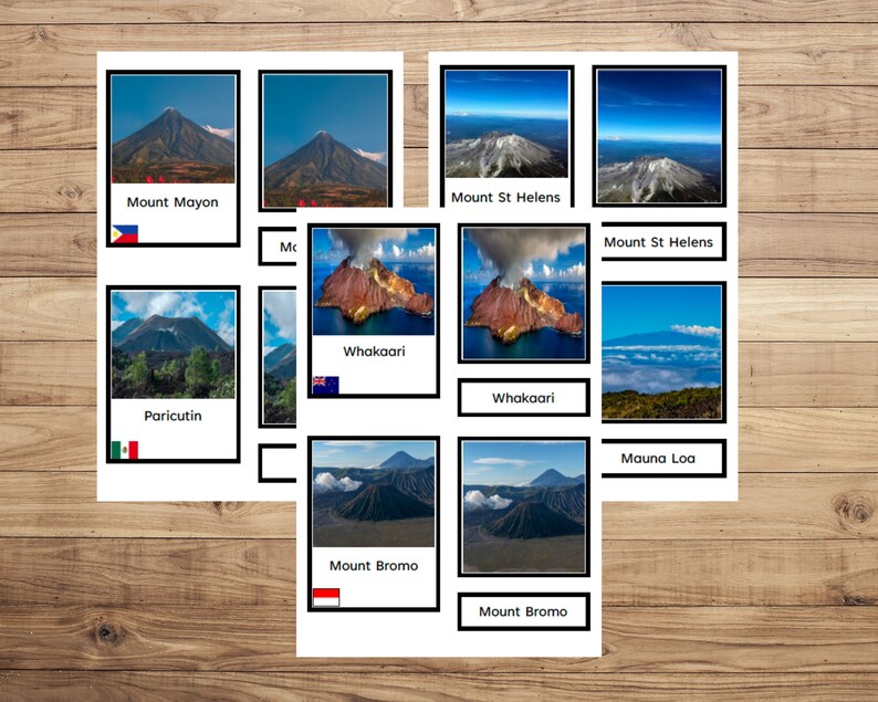 Montessori Volcano Study Mega Bundle | 16 Volcanoes | 57 Pages of Fun ...