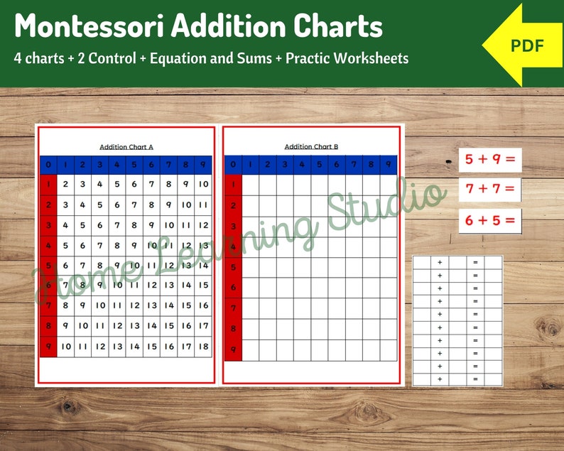 Montessori Addition Charts | Maths Activity Cards - Etsy
