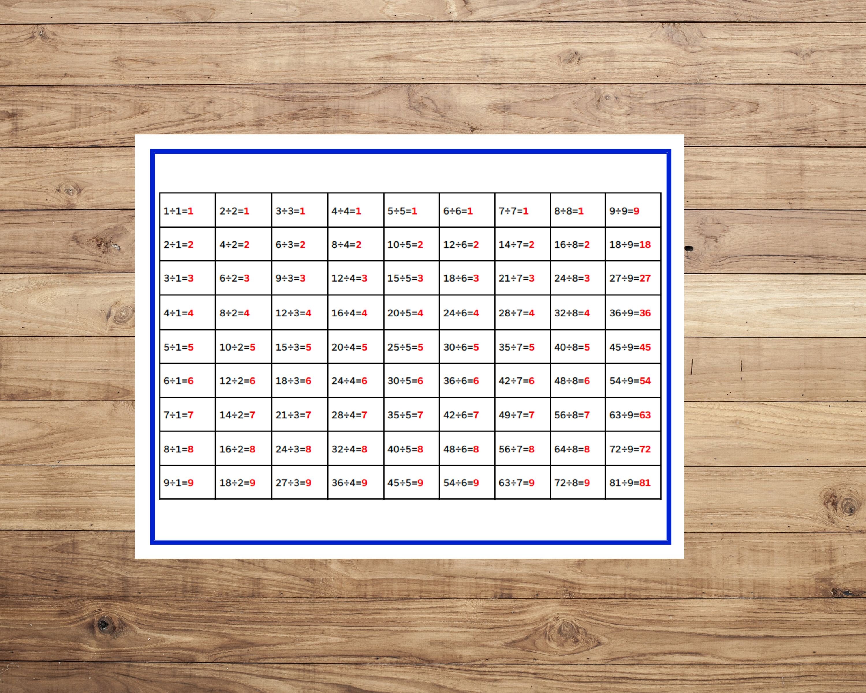 Montessori Division Tables 55 Pages of Practice Worksheets 1 Control ...