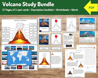 Types of Volcanoes Nomenclature / 3-part Cards / Montessori - Etsy Canada