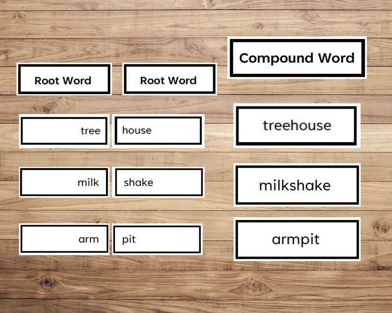 Montessori Compound Words: 80 Root Cards + 40 Compound Word Labels - Etsy