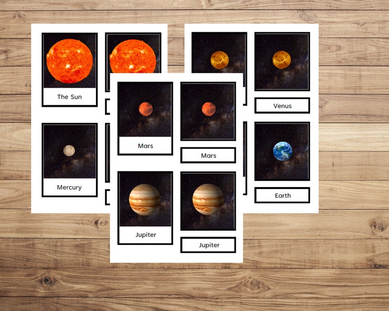 Solar System Montessori Bundle | 3-part Cards + Description Cards ...