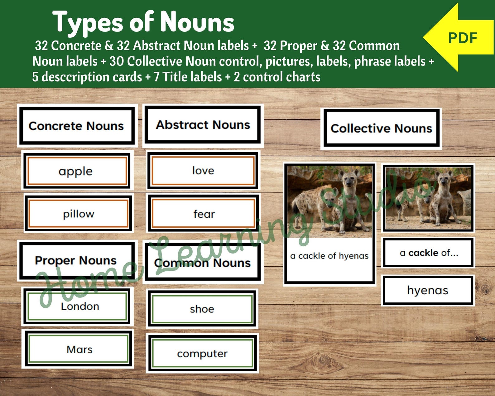Types of Nouns Complete Bundle: Concrete, Abstract, Proper, Common ...
