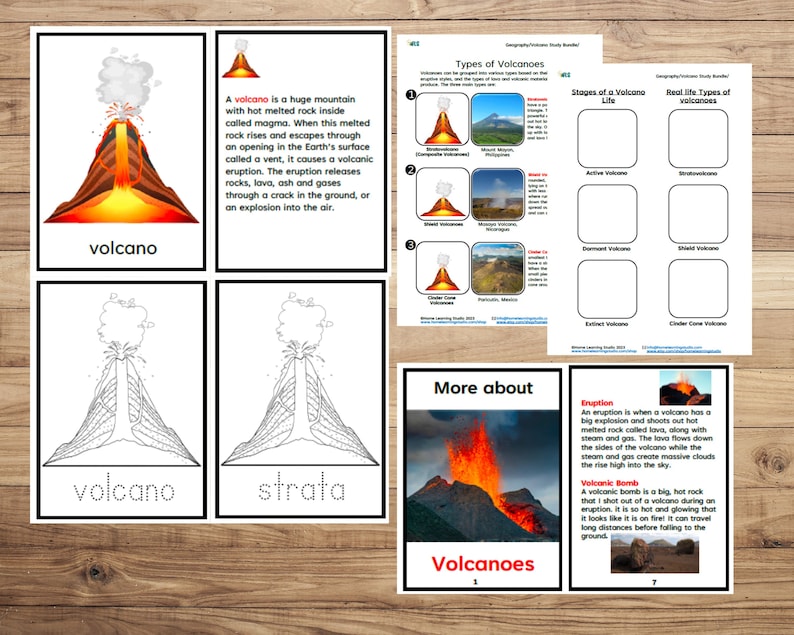 Montessori Volcano Study Mega Bundle | 16 Volcanoes | 57 Pages of Fun ...