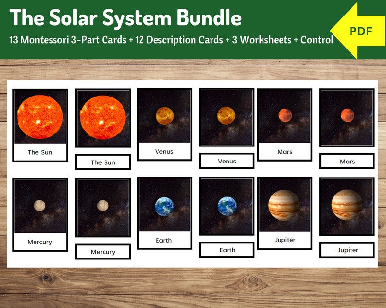 Solar System Montessori Bundle | 3-part Cards + Description Cards ...