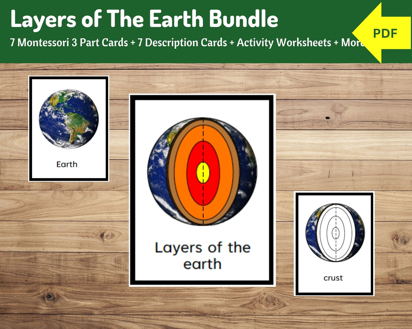 Layers of the Earth Bundle 7 Montessori 3-part Cards 7 - Etsy