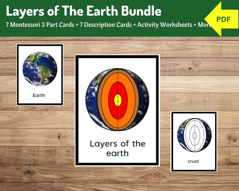 Layers of the Earth Bundle 7 Montessori 3-part Cards 7 Description ...