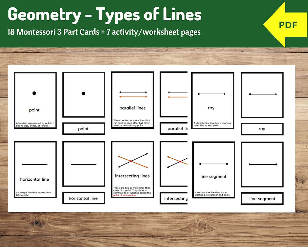 Types of Lines | Montessori Geometry Cards & Worksheets | Primary Maths ...