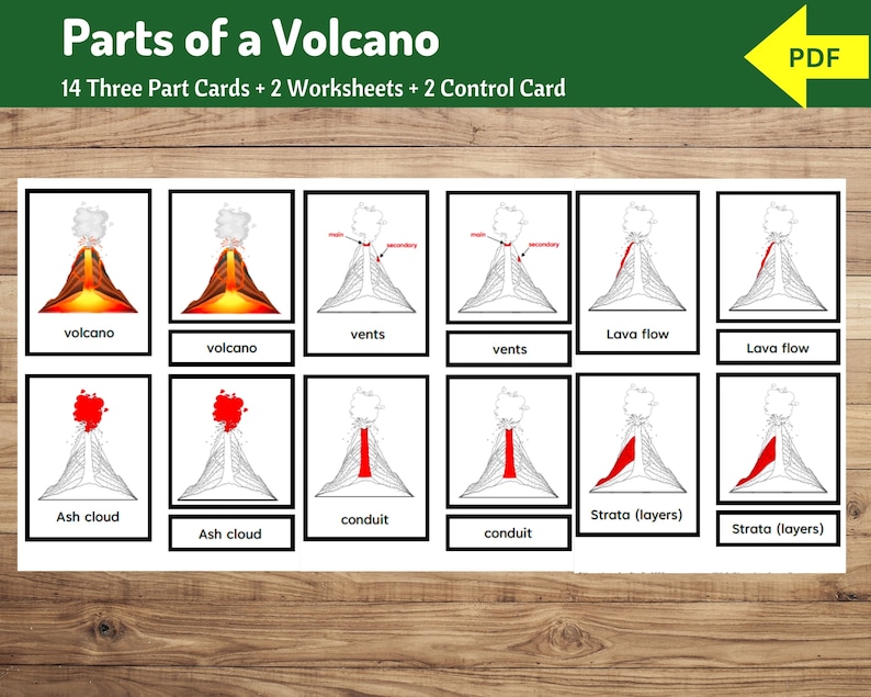 Montessori Parts of a Volcano 3-part Cards + Worksheets | Earth Science ...