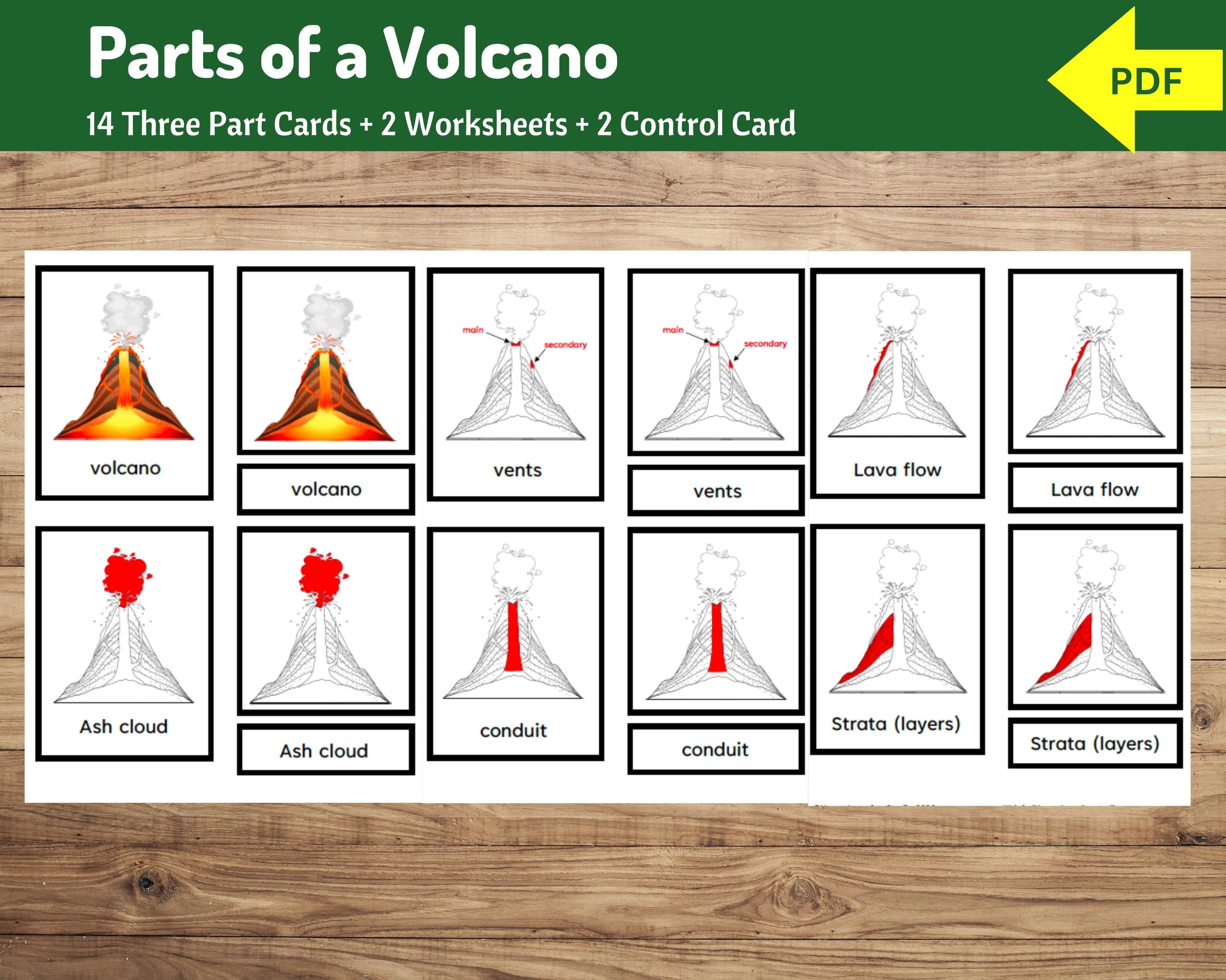 Parts Of Volcano Worksheet
