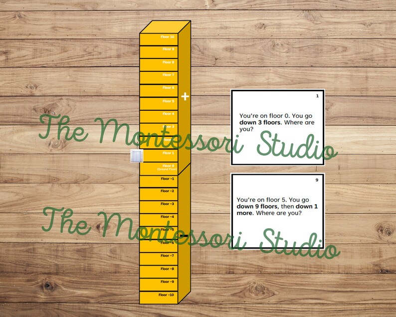 Montessori Elevator Positive & Negative Number Line | Math Printable - Etsy