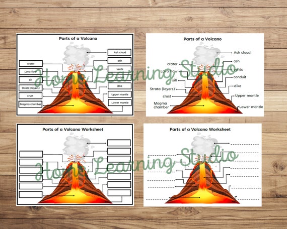 Blank Volcano Diagram To Label