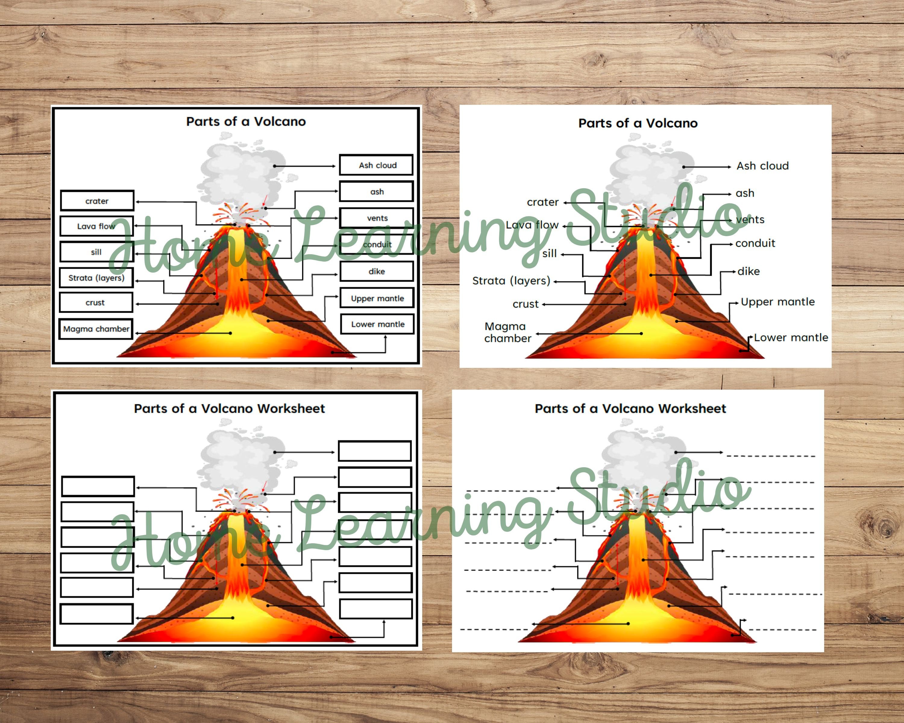 Montessori Parts of a Volcano 3-part Cards + Worksheets | Earth Science ...