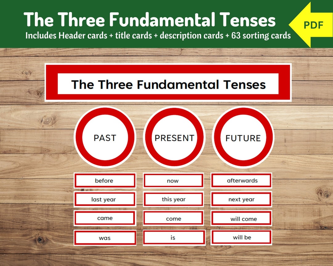 Montessori Fundamental Tenses Bundle Past, Present, Future Grasp Time ...