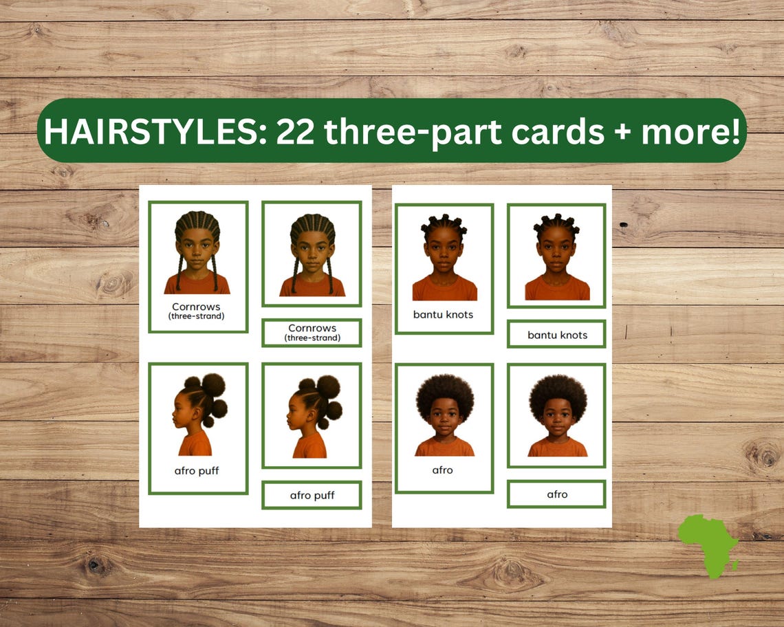 African Continent Mega Bundle | African Animals, Textiles, Foods, Music ...