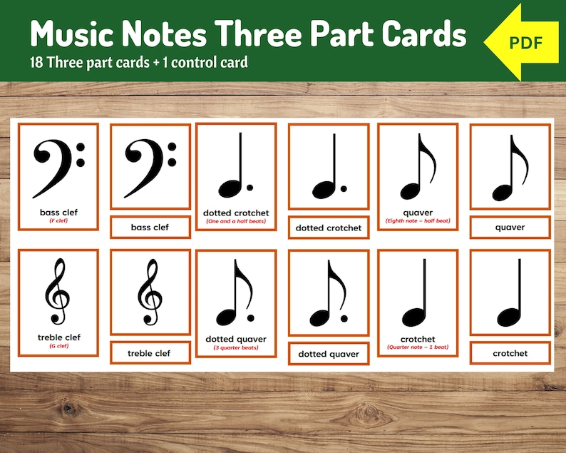 Musical Notes | 18 Montessori 3-part Cards for Learning Musical Symbols ...