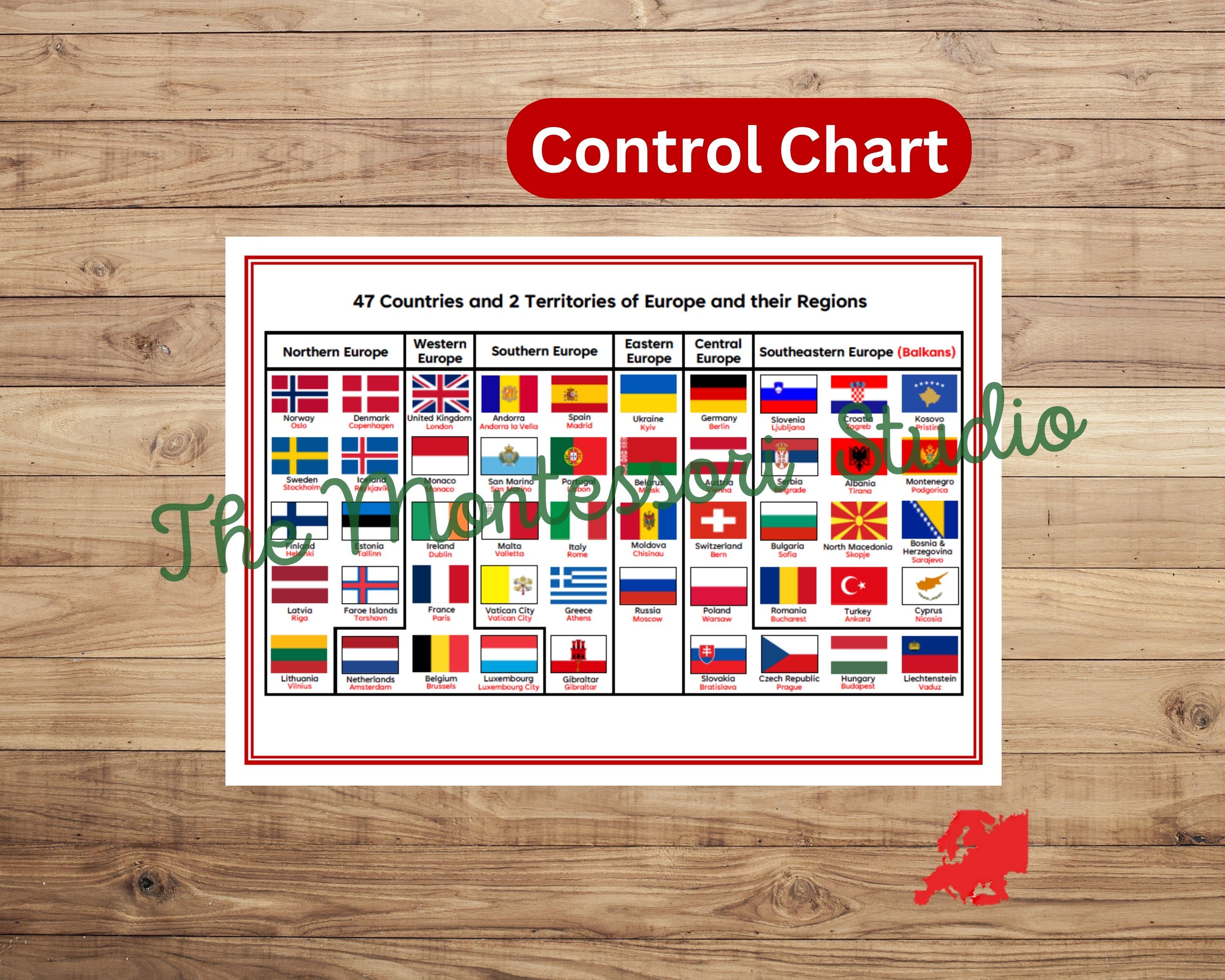 Flags of Europe | Montessori Geography | European Countries & Capitals ...