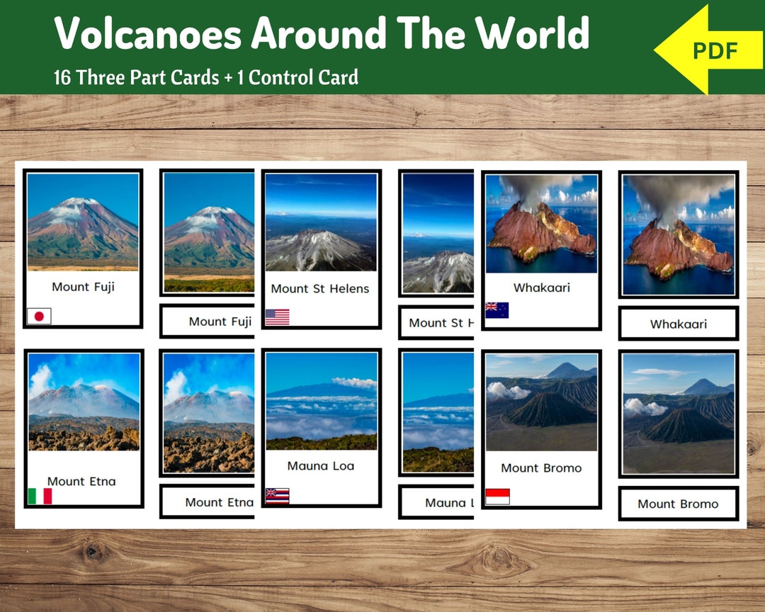Volcanoes of the World Montessori 3-part Cards (PDF) - Etsy