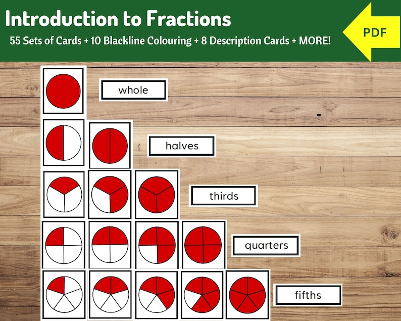 Introduction to Fractions | Montessori Cards and Colouring | KS1 and ...