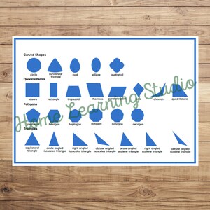 Montessori Geometric Cabinet Shapes | 26 Three Part Cards + 1 Control ...