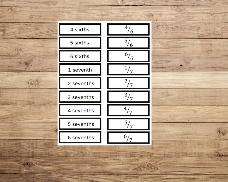 Introduction to Fractions 55 Montessori Fraction Cards 10 - Etsy