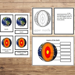 Layers of the Earth Bundle 7 Montessori 3-part Cards 7 Description ...