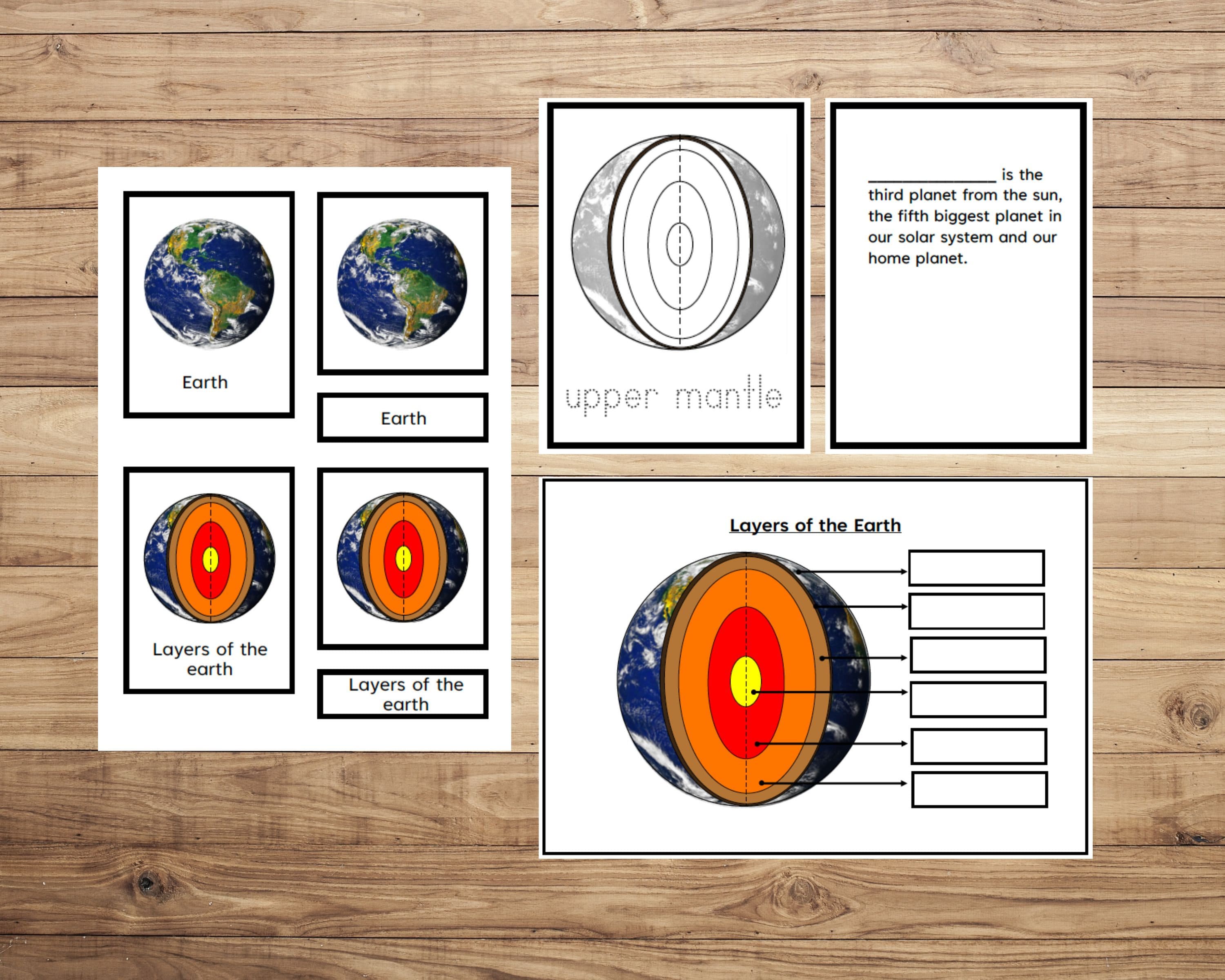 Layers of the Earth Bundle 7 Montessori 3-part Cards 7 Description ...