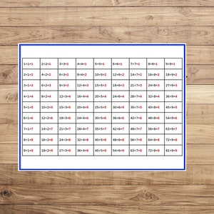 Montessori Division Tables | 55 Pages of Division Practice Worksheets ...