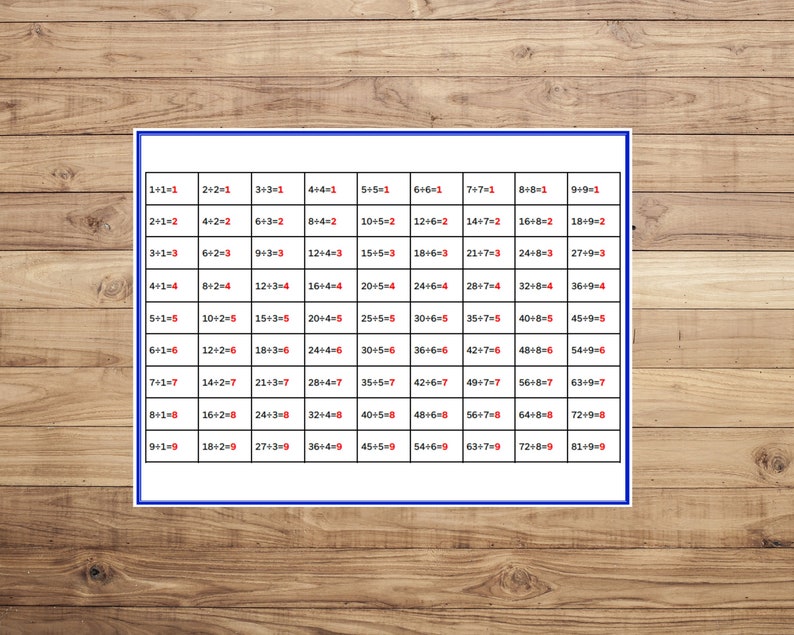 Montessori Division Tables | 55 Pages of Division Practice Worksheets ...