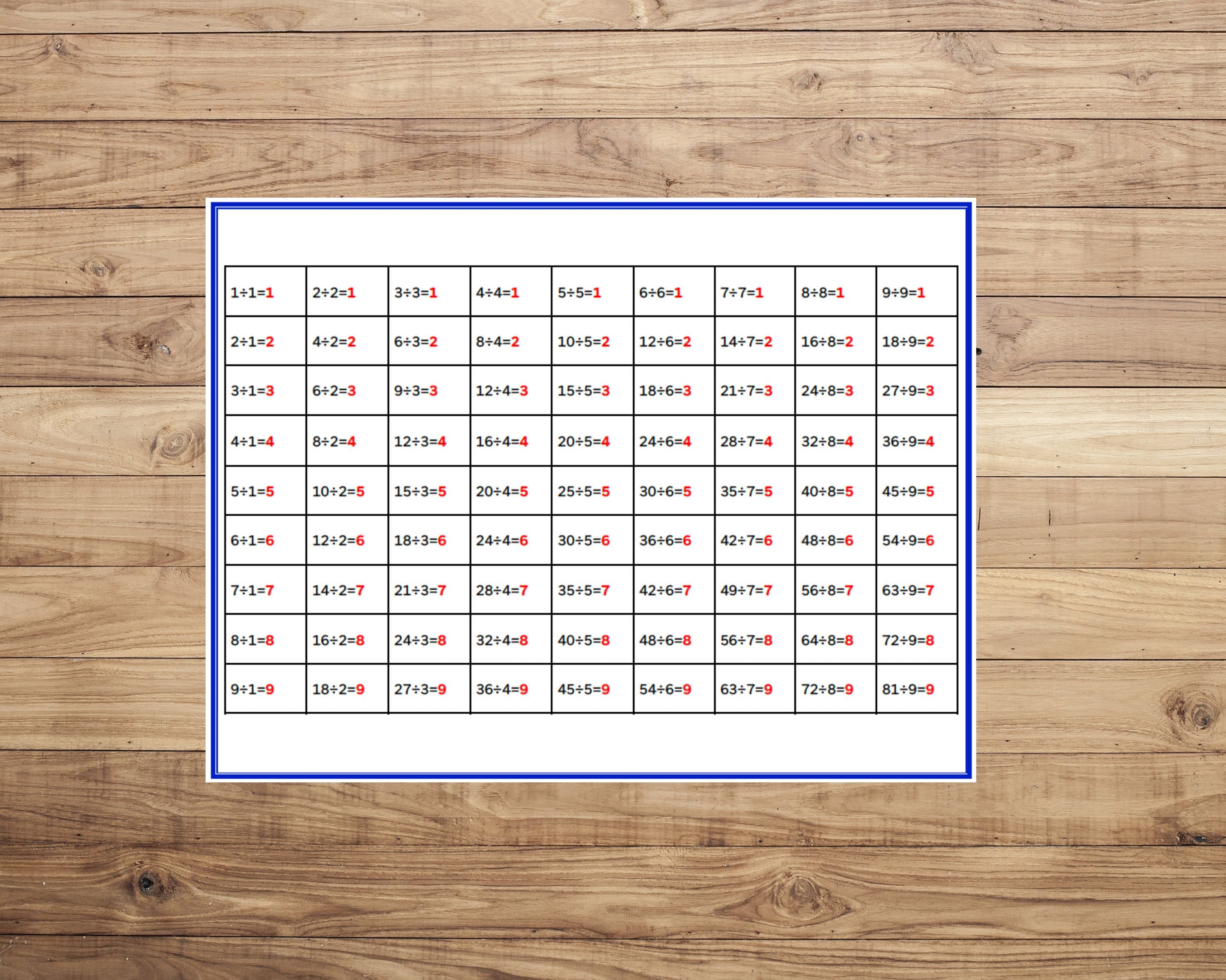 Montessori Division Tables | 55 Pages of Division Practice Worksheets ...