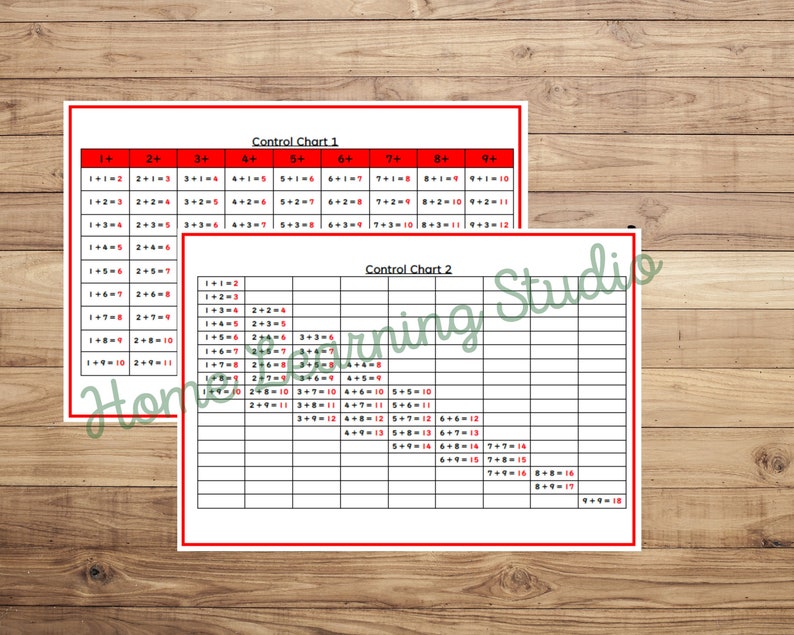 Montessori Addition Charts | Maths Activity Cards - Etsy