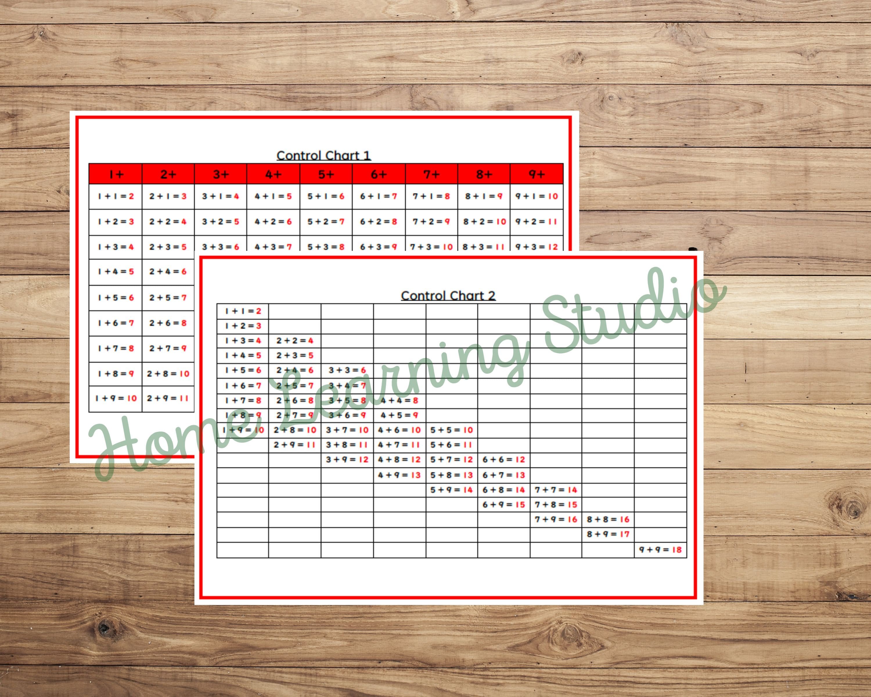 Montessori Addition Charts | Maths Activity Cards - Etsy