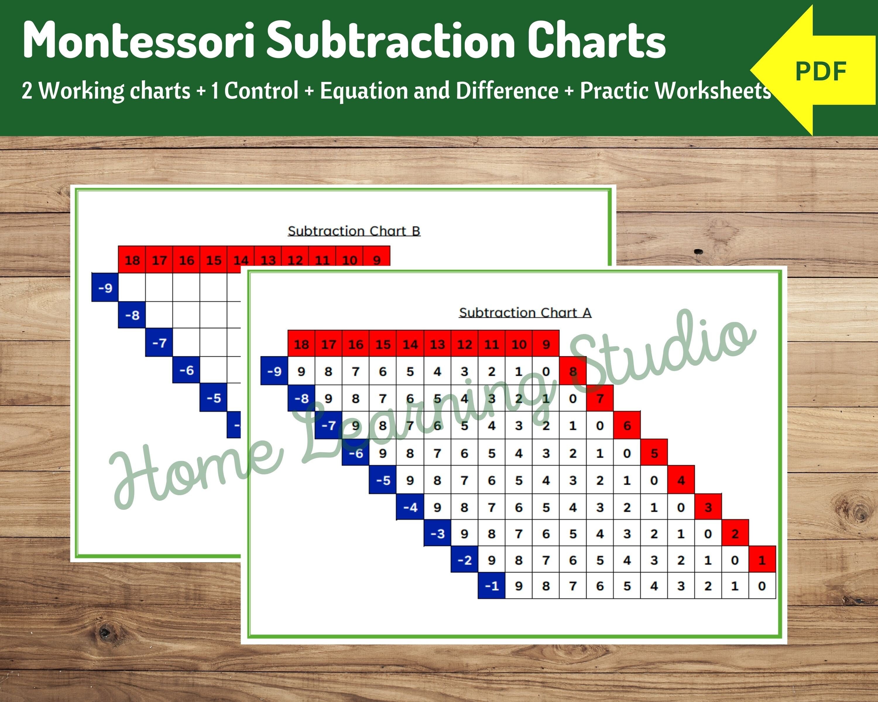 Montessori Subtraction Charts | 6+ Printable Maths Activity Cards ...