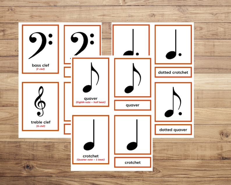 Musical Notes | 18 Montessori 3-part Cards for Learning Musical Symbols ...