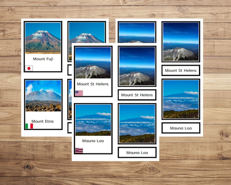 Volcanoes of the World Montessori 3-part Cards (PDF) - Etsy
