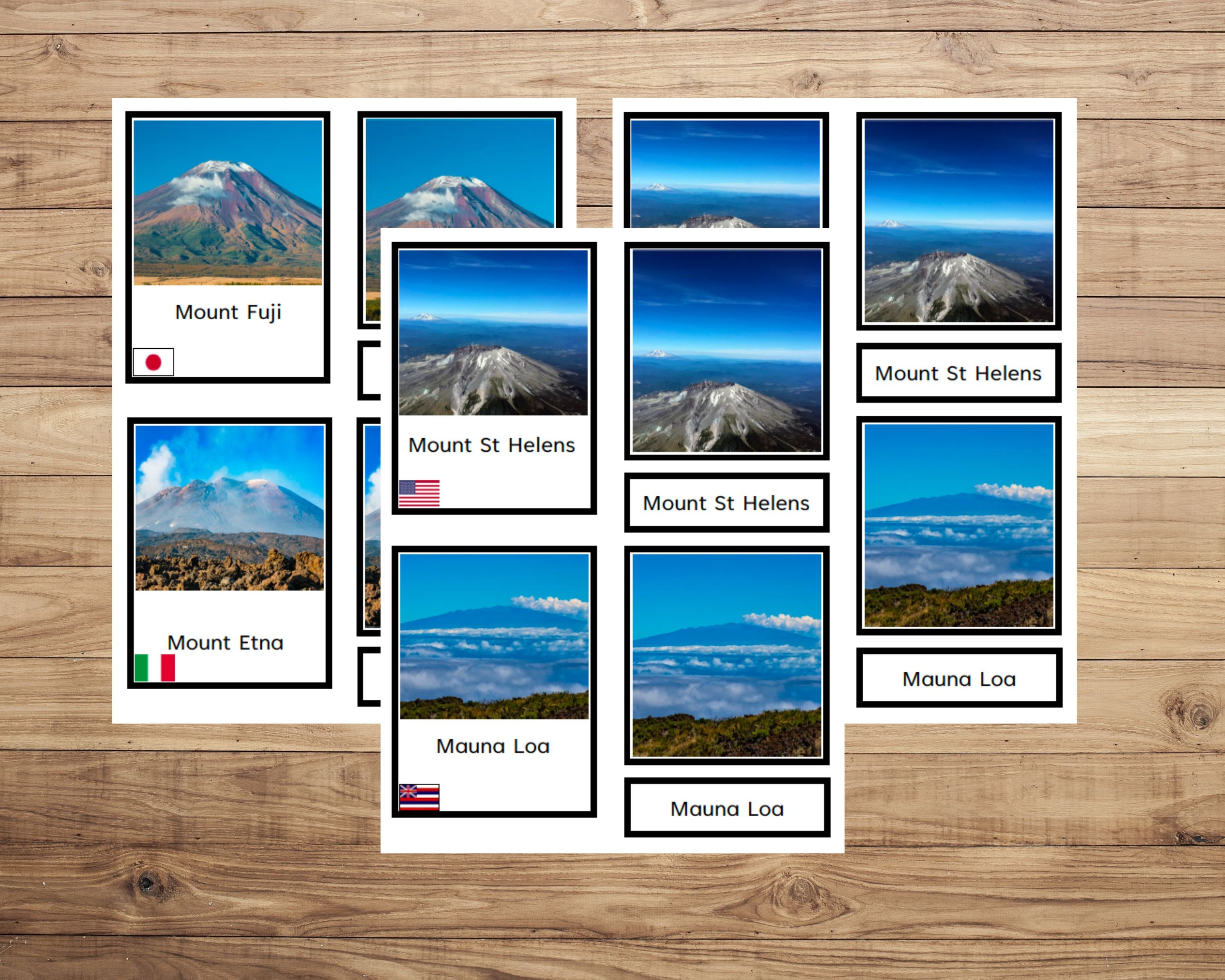 Volcanoes of the World Montessori 3-part Cards (PDF) - Etsy