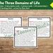 Living and Non-living Sorting Cards | 60 Montessori Picture Cards ...