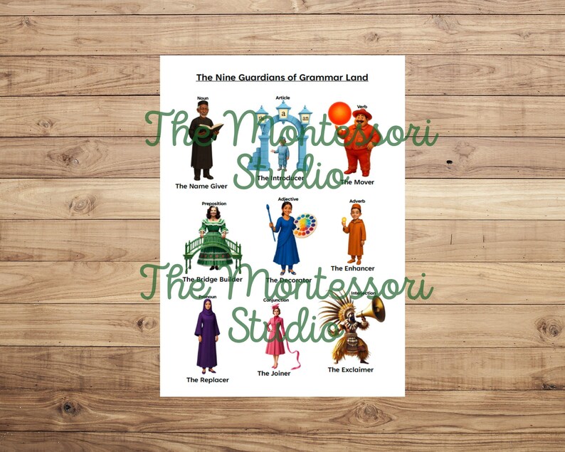Montessori Grammar Story: the Nine Guardians of Grammar Land ...