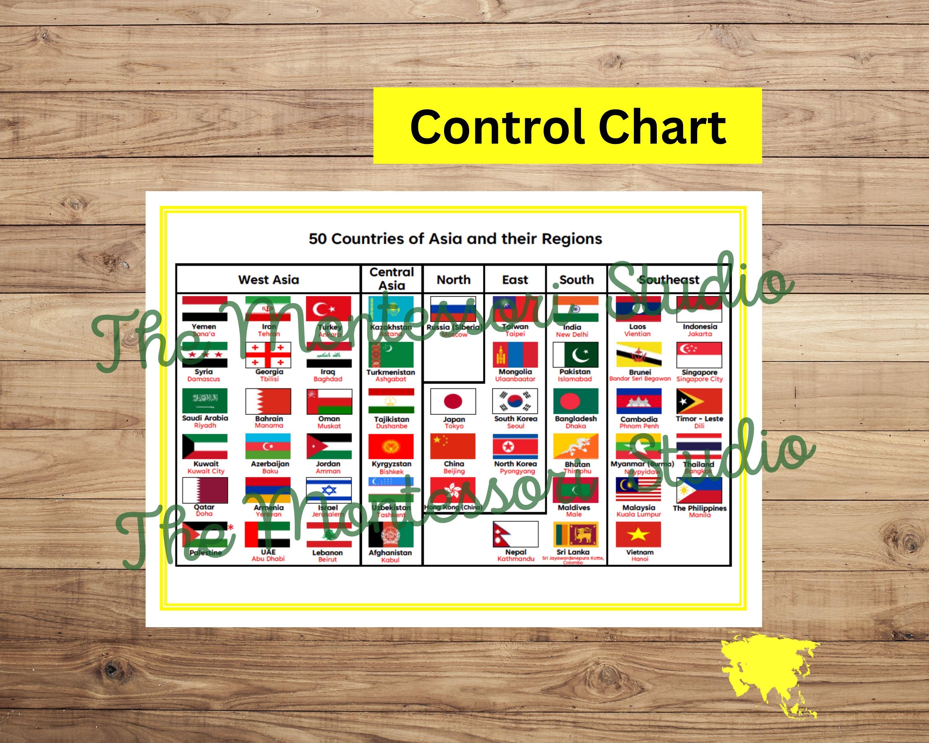 Flags of Asia | Montessori Geography | Asian Countries and Capitals - Etsy