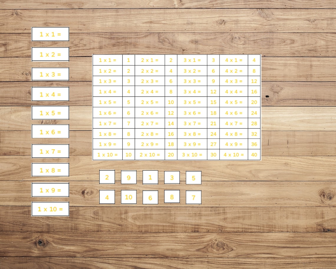 Montessori Multiplication Charts | Maths Activity Cards | Practice ...